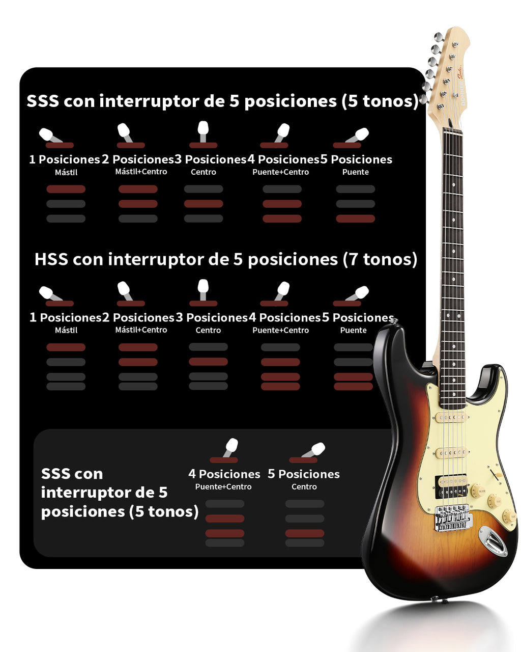 Donner DST-600 Guitarra Eléctrica Configuración SSS estilo vintage